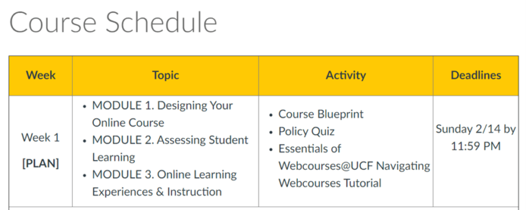 Make Tables Accessible with Header Columns and Rows
