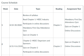 Make Tables Accessible with Header Columns and Rows