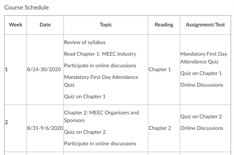 Make Tables Accessible with Header Columns and Rows
